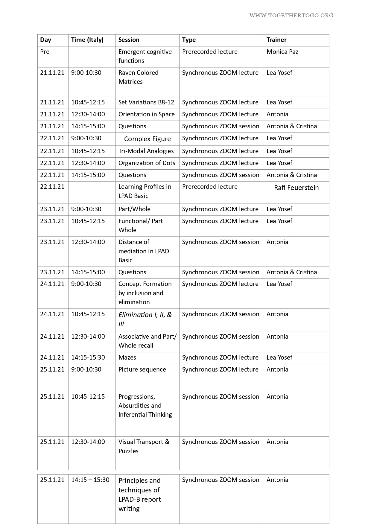 Corso Feuerstein Lpad Basic – Fondazione TOG